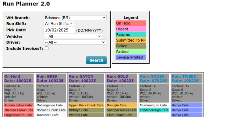 Wholesaler Run Planner | Infoware Services